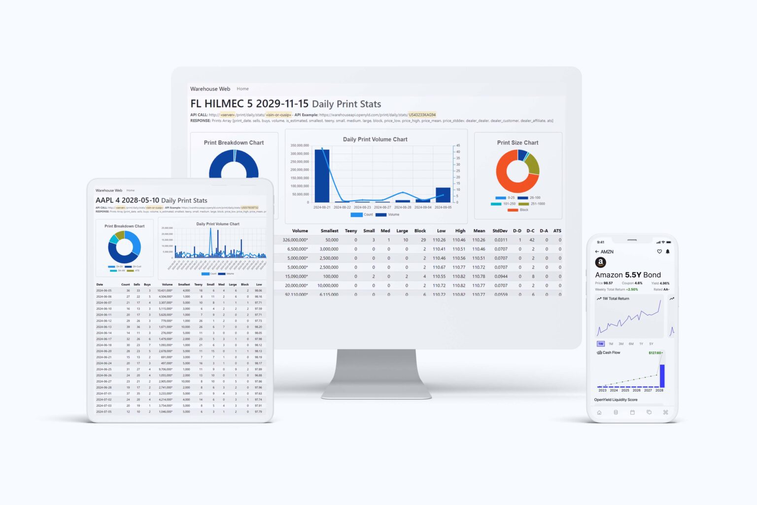 OpenYield | The Automated Bond Marketplace
