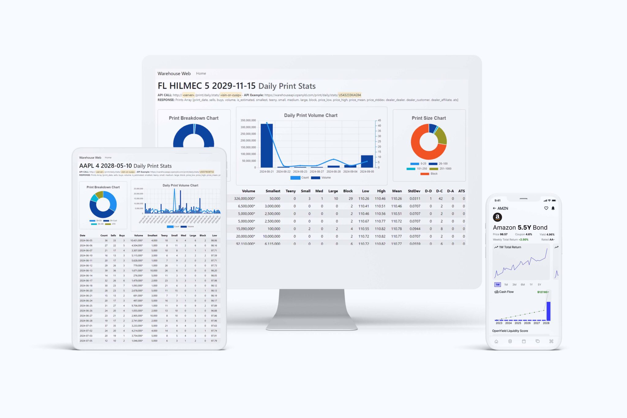 OpenYield | The Automated Bond Marketplace